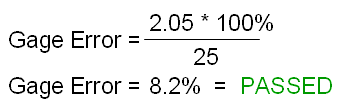 MSA Measurement System Analysis