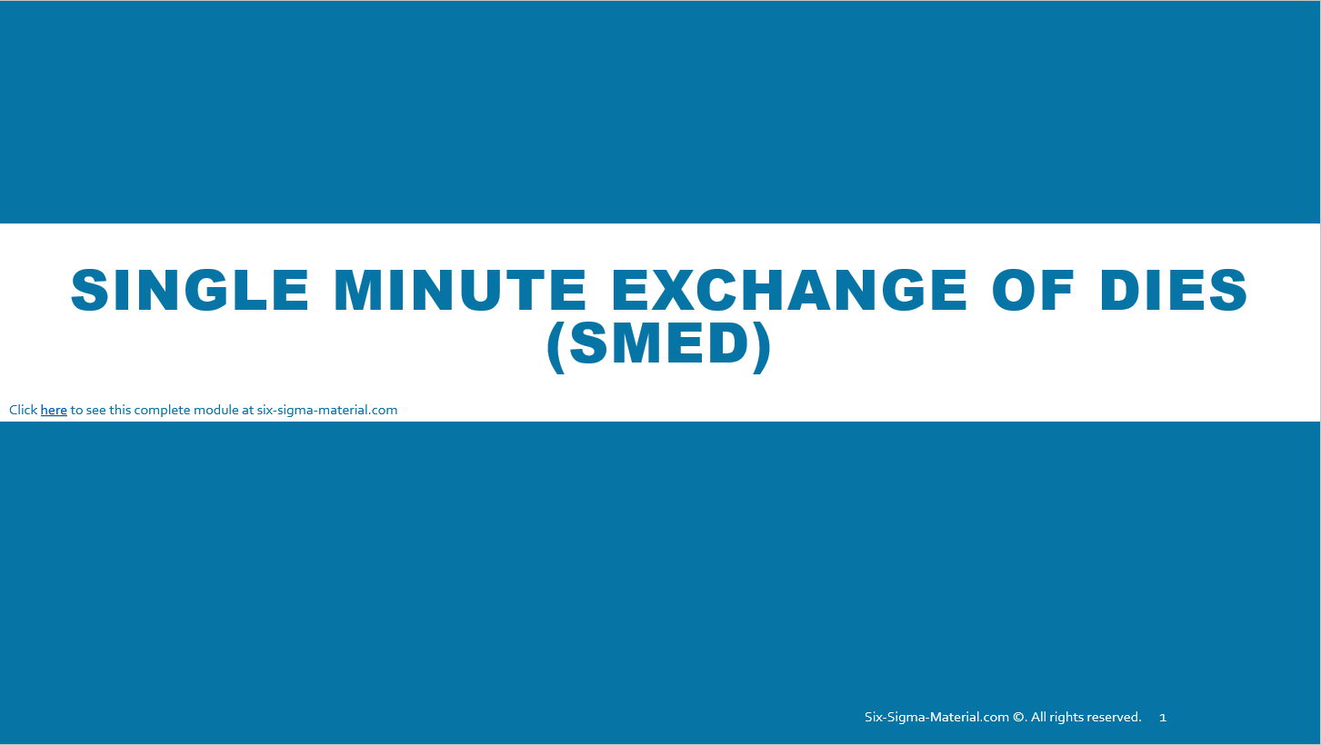 SMED, single minute exchange of dies