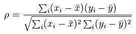 Spearman's Rho Test